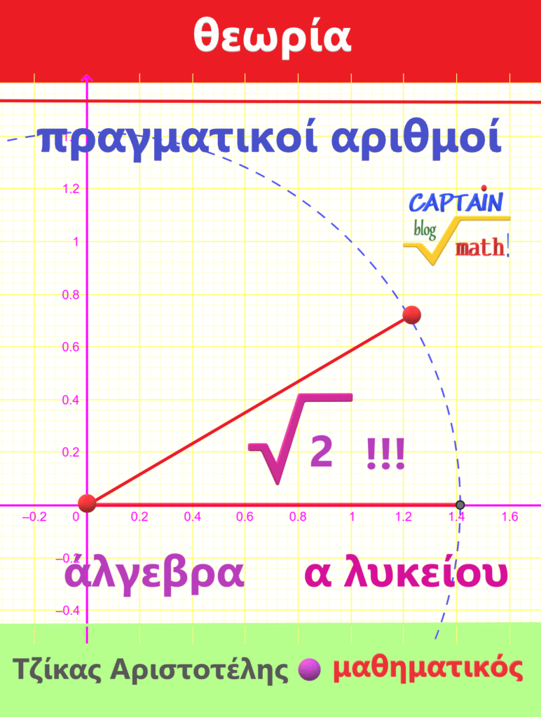 α λυκείου άλγεβρα θεωρία βοήθημα